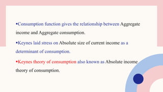 Consumption function is explained in detail with the use of four ...