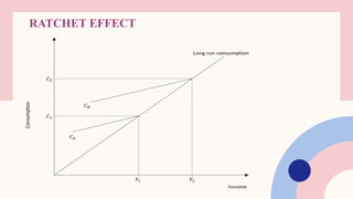 Consumption function and its theories .pptx