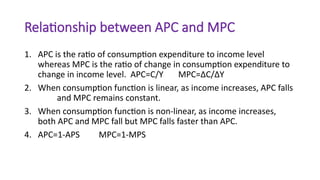 Consumption function..pptx it is a wonderful and time saving presentation | PPT