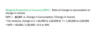 Consumption function..pptx it is a wonderful and time saving ...
