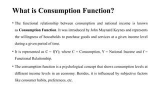Consumption Function .pptx