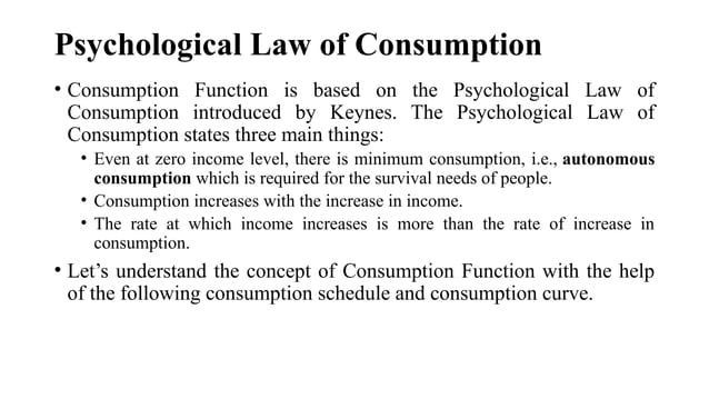 Consumption Function .pptx
