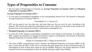 Consumption Function .pptx