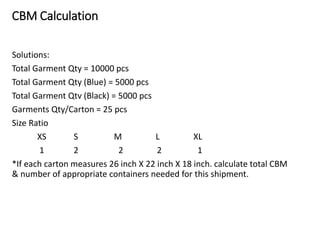 Consumption, Costing, Packing, CBM of shirt | PPT
