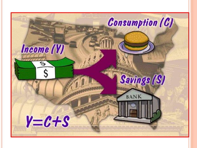 Consumptions at savings function | PPTX