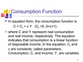 Consumption Saving and Investment function | PPT