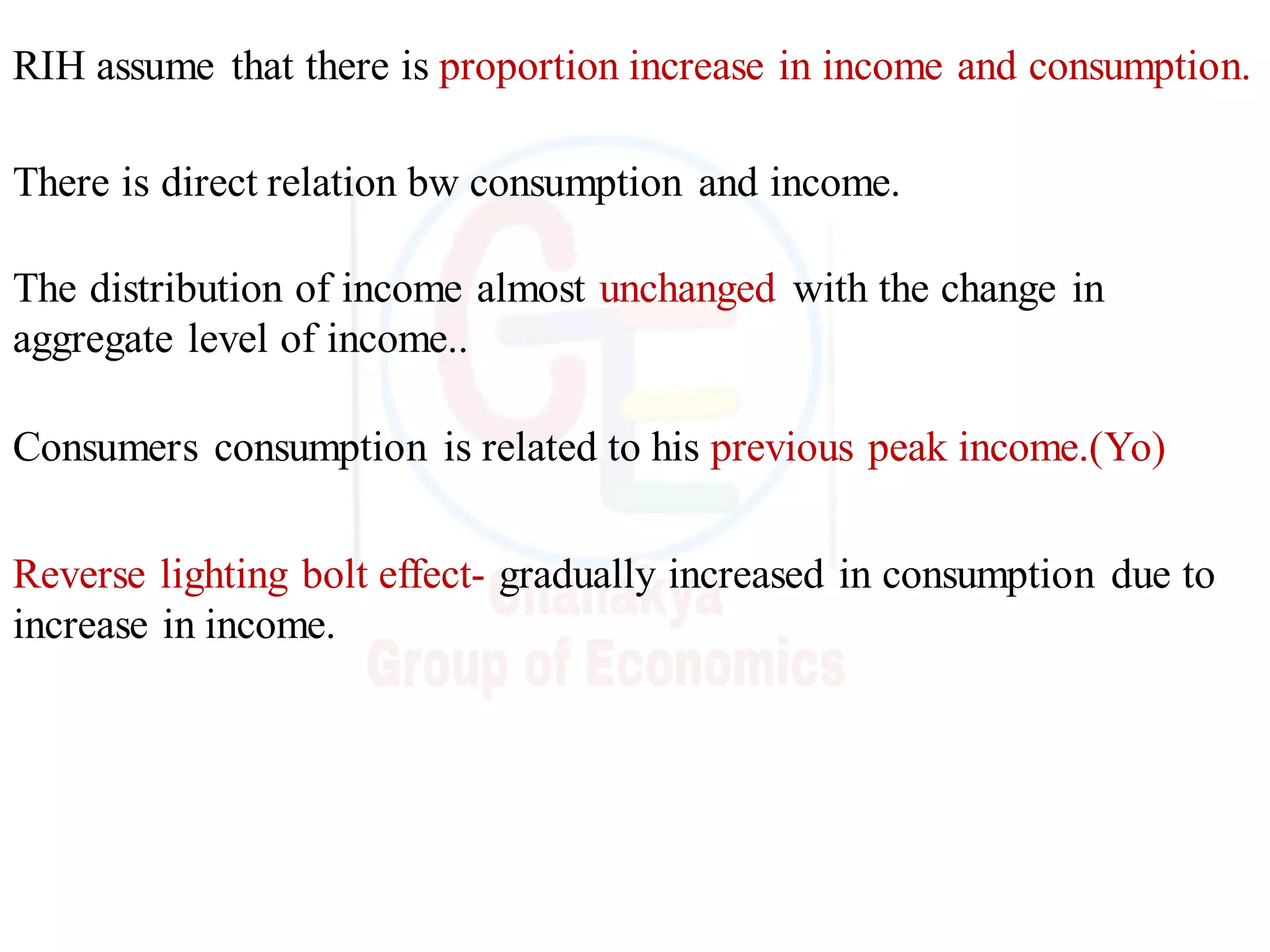 Consumption theories.pdf
