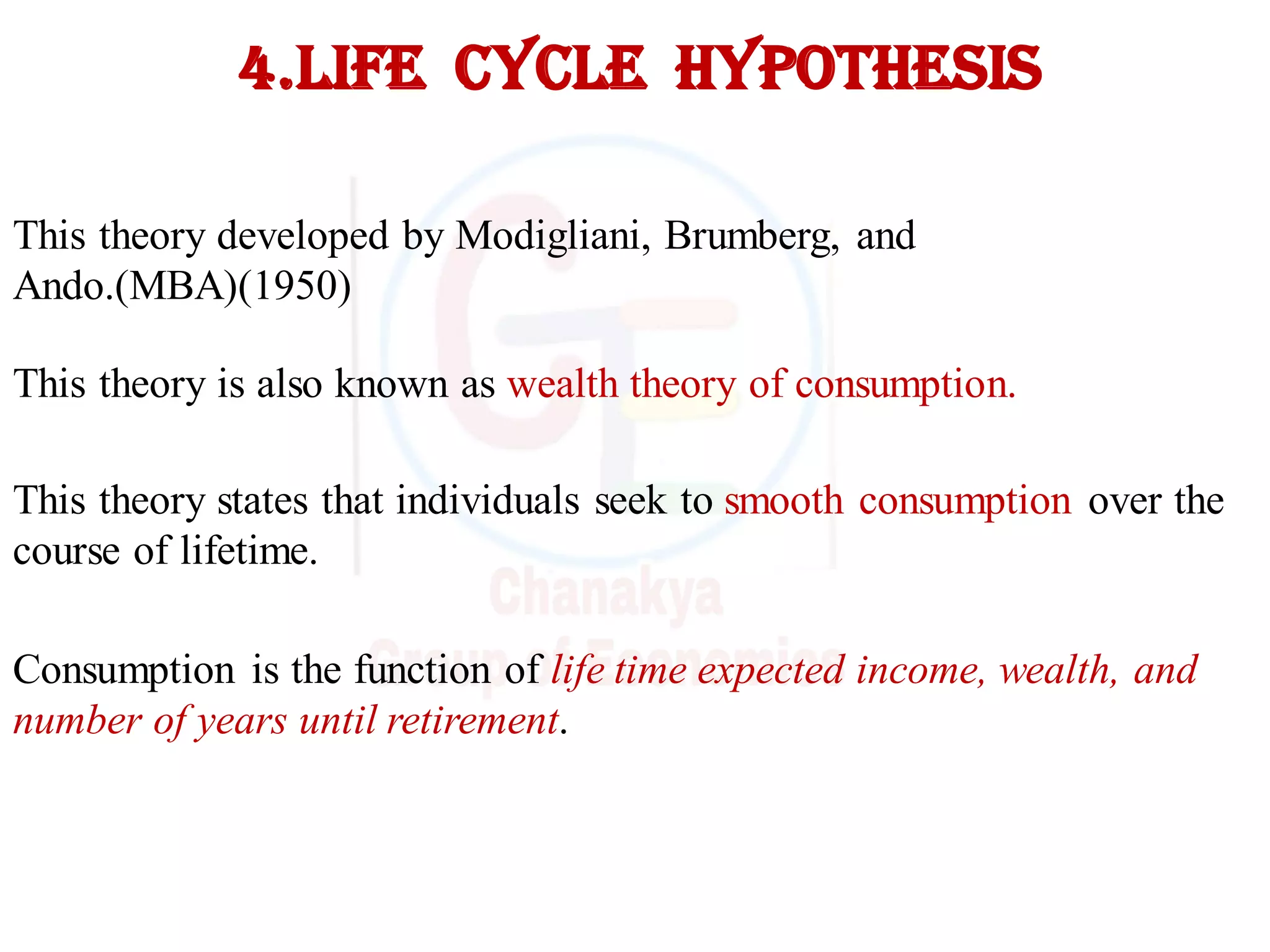 Consumption theories.pdf