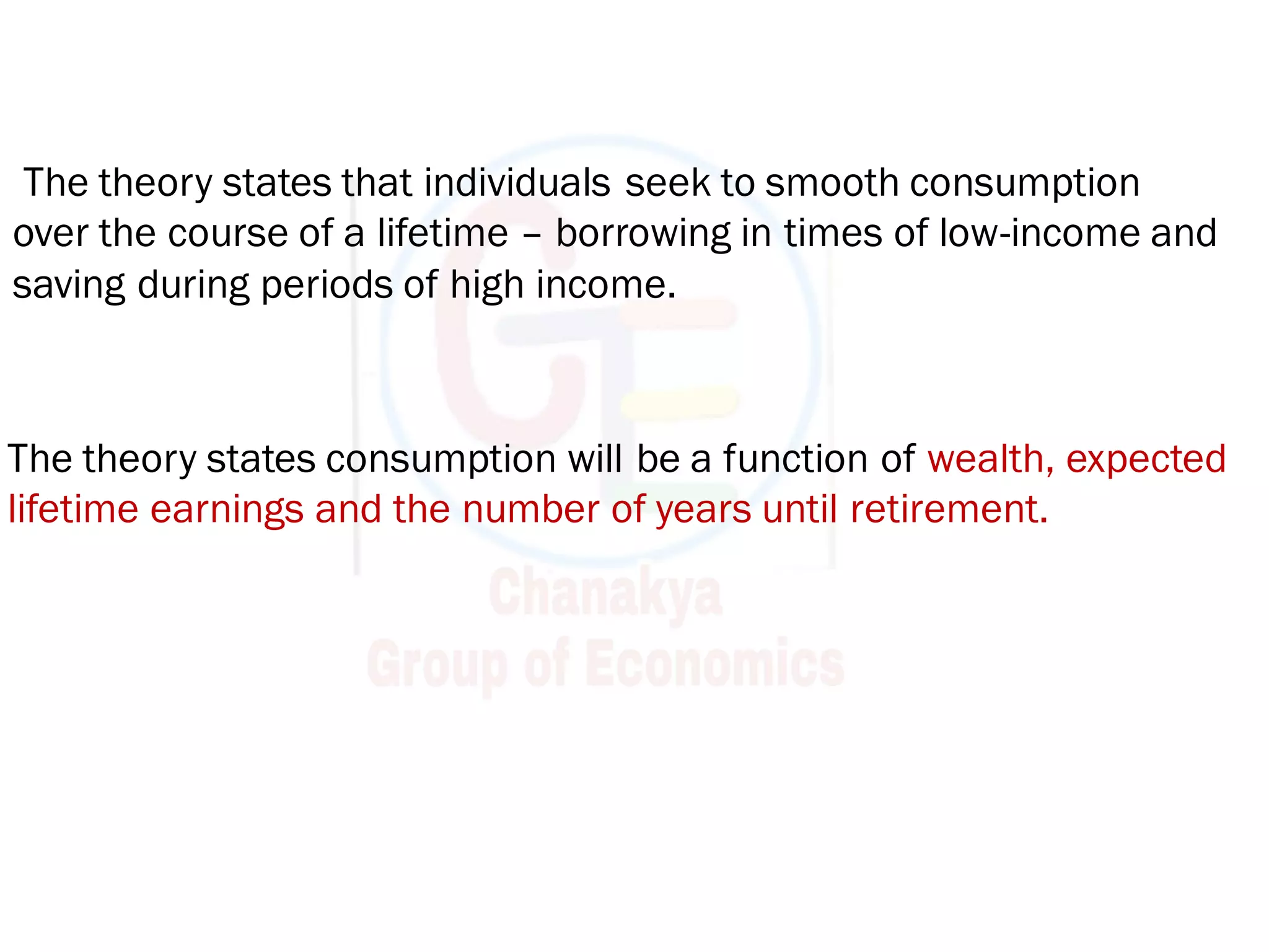 Consumption Theories Pdf