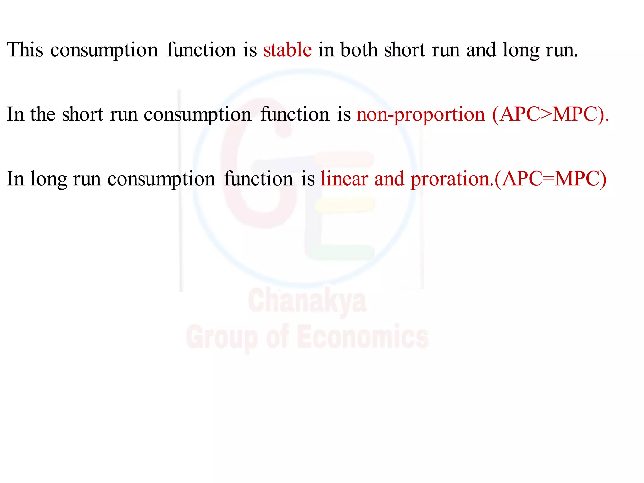 Consumption theories.pdf Consumption theories.pdf