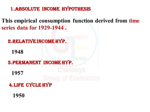 Consumption theories.pdf Consumption theories.pdf