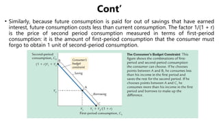 Consumption Theory - advanced Macroeconomics | PPTX