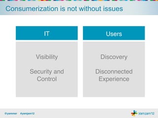 Consumerization: Why It Works and How to Embrace It | PDF