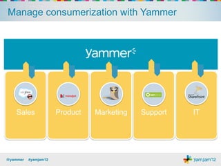 Consumerization: Why It Works and How to Embrace It | PDF