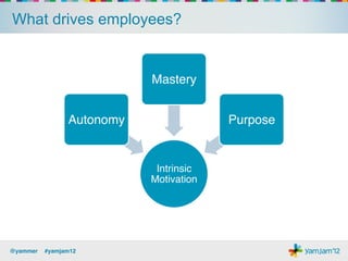 Consumerization: Why It Works and How to Embrace It | PDF