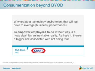 Consumerization: Why It Works and How to Embrace It | PDF