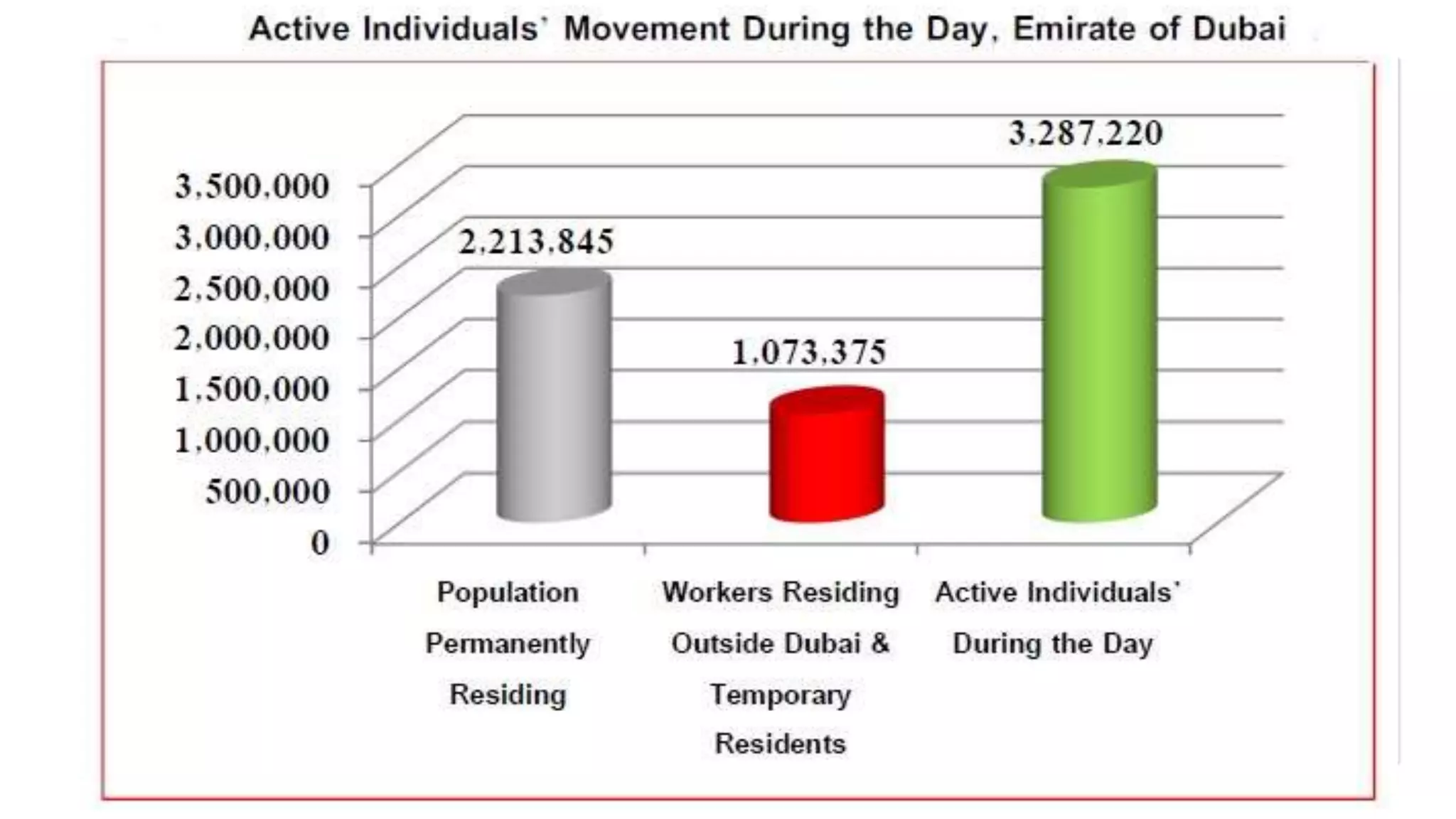 Case study - Spinneys: a supermarket for everyone? | PPTX