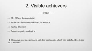 Case study - Spinneys: a supermarket for everyone? | PPTX