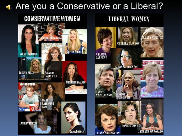 Conservative Vs Liberal | PPS