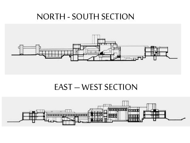 Cont. architects ppt