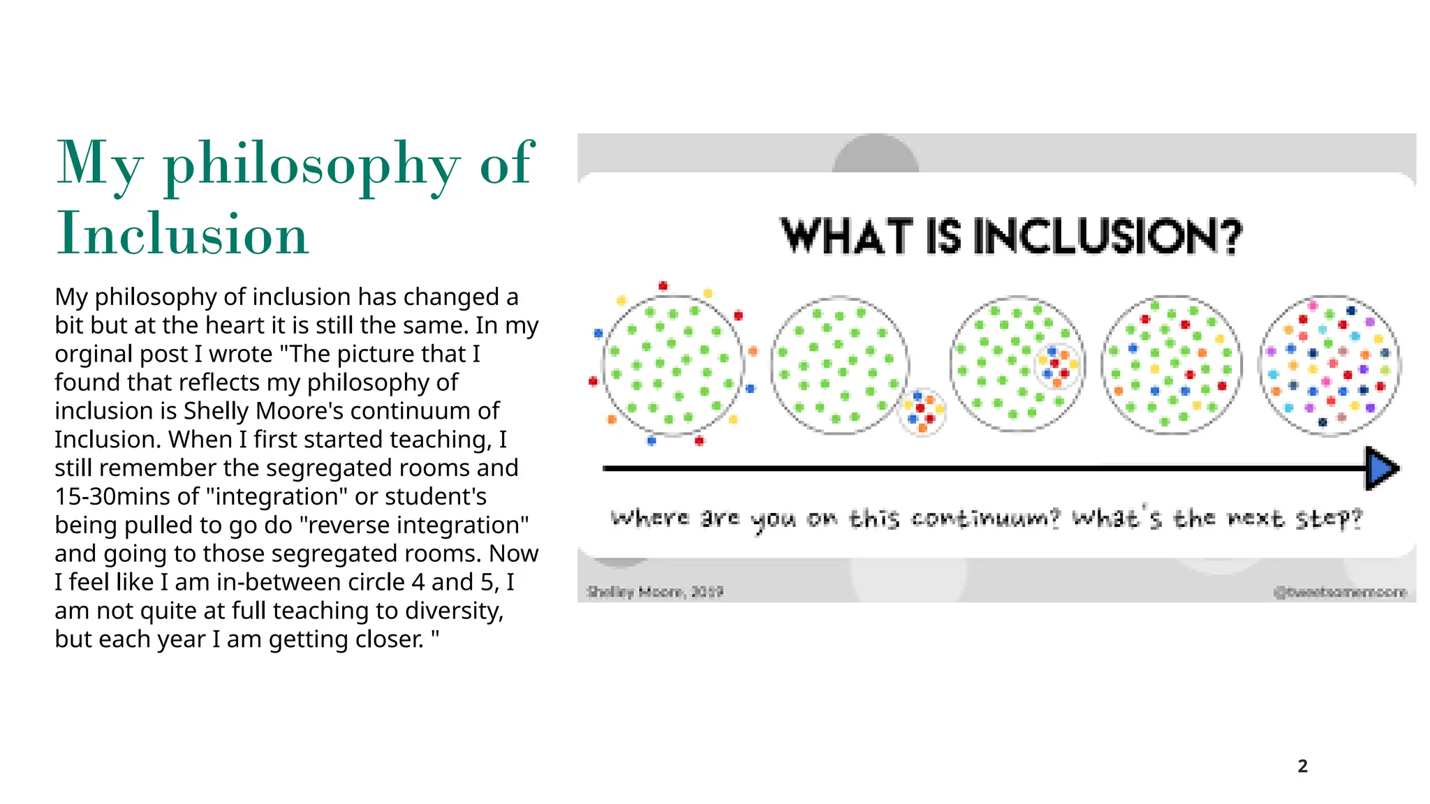What does a philosophy of inclusion look like.pptx