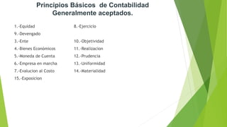 Contabilida 1 Principios de Contabilidad Generalmente Aceptados (PCGA ...