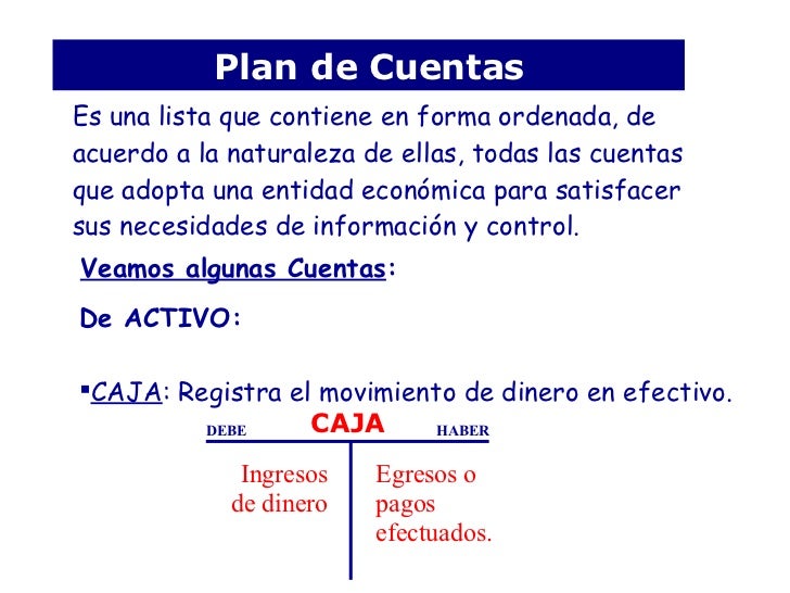 Naturaleza De Las Cuentas En Contabilidad - reconcredito