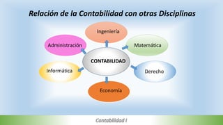 La Contabilidad: Definición, Objetivos, Importancia y Relación de la ...