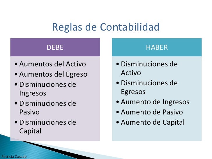 Contabilidad basica