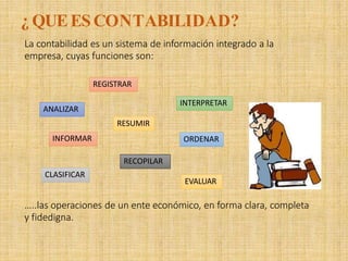 CONTABILIDAD BASICA E INTERMEDIA PARA EMPRENDEDORES | PPTX