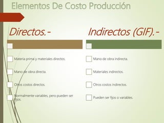 Contabilidad de Costos | PPTX