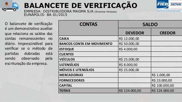 Contabilidade: Razonete e Balancete