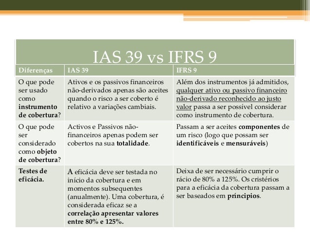 Contabilidade de cobertura ias 39 vs ifrs 9