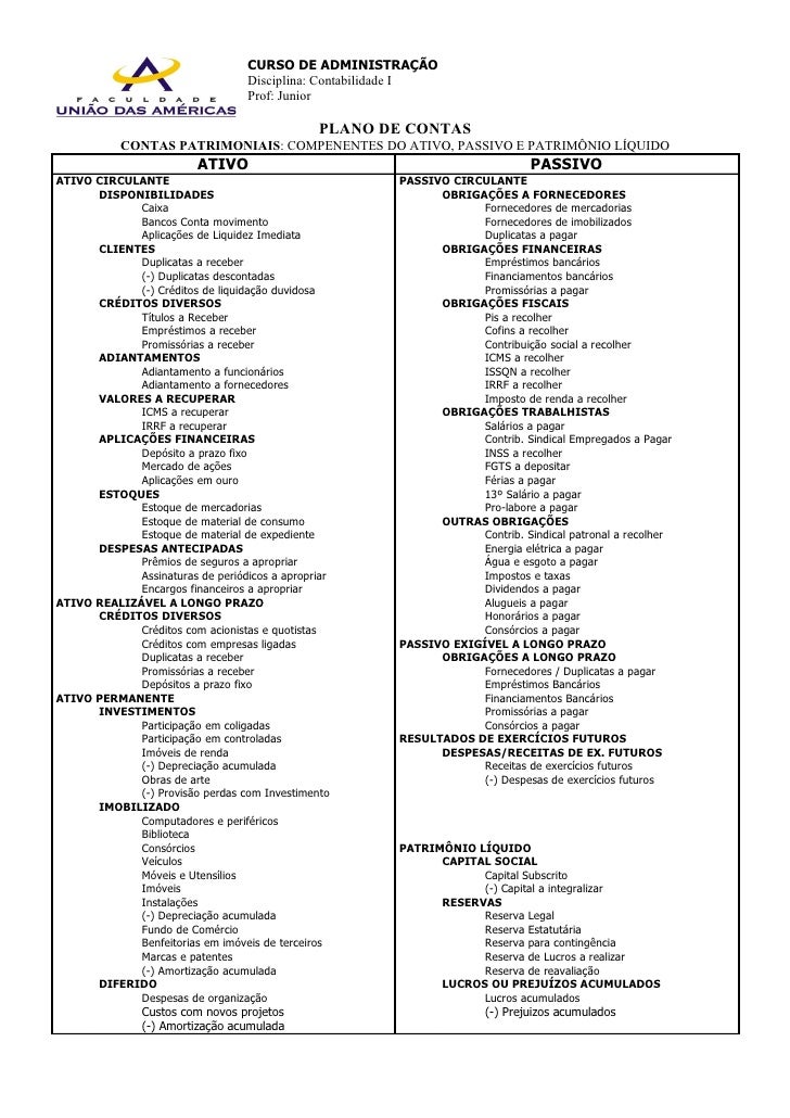 Contabilidade i plano de contas