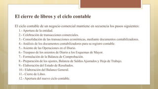 Registro de Cuentas en un libro diario y libro mayor | PPTX