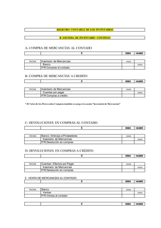 Contabilidad i inventarios guia teorica | DOC