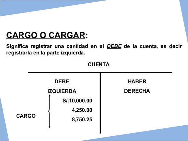 Que Significa En Contabilidad Debe Y Haber - horlicredito