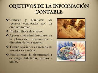 Contabilidad y Sistema de Informacion Contable | PPTX