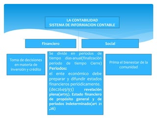 contabilidad y sus sistemas de informacion contable | PPTX