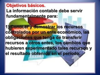 Contabilidad sistematizada informacion contable | PPTX