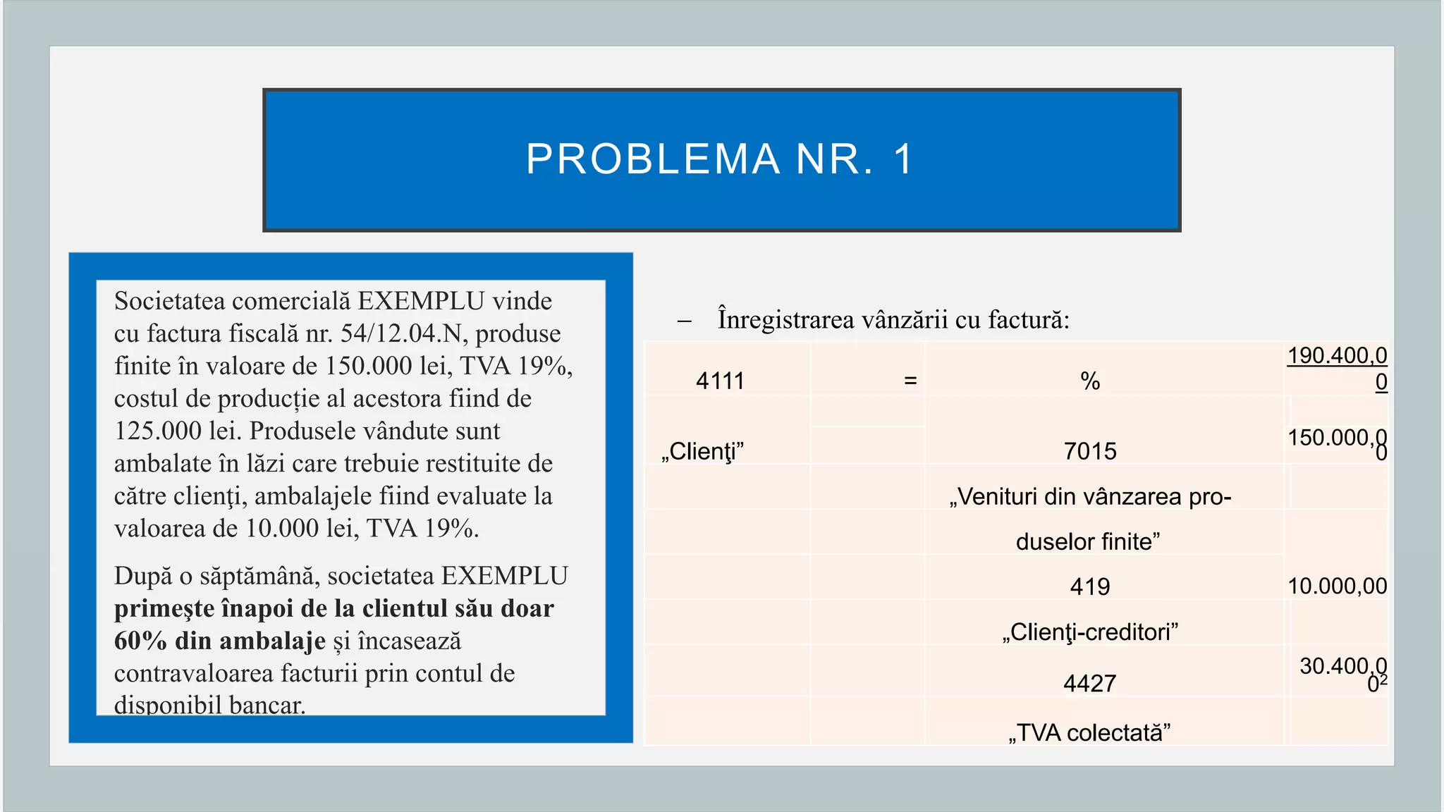Contabilitatea ambalajelor | PPTX