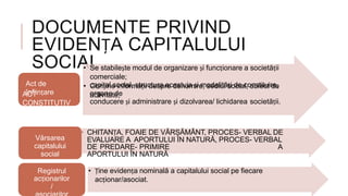 Contabilitatea capitalului social | PPTX