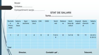 Contabilitatea salariilor | PPTX
