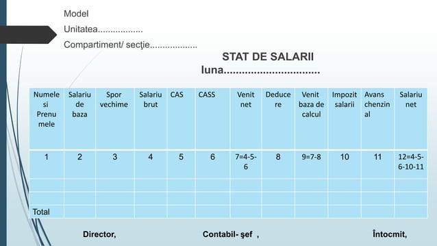 Contabilitatea salariilor | PPTX