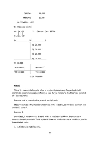 Contabilitate financiara | PDF