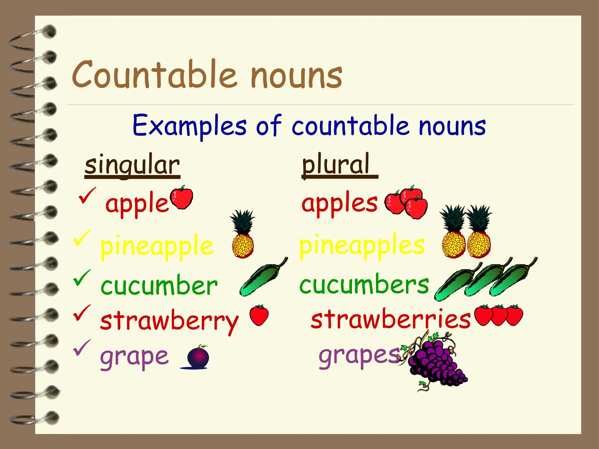 countable and uncontable nouns rules.pptx