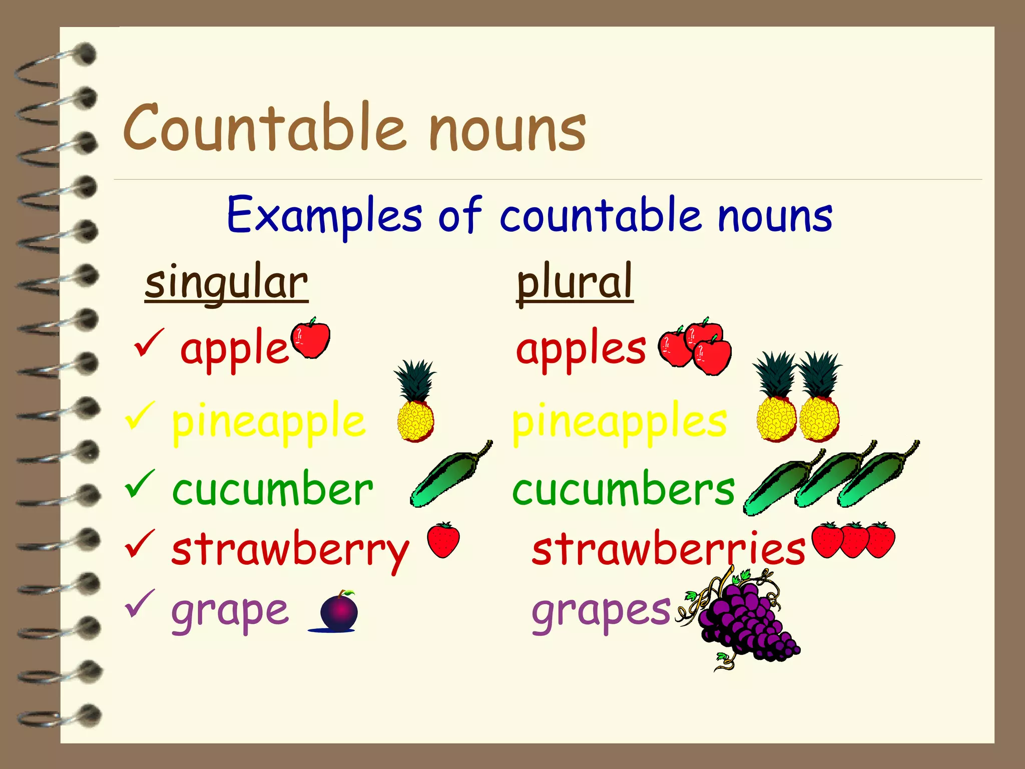 Countable and uncountable nouns | PPT