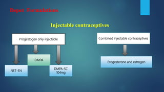 Contaceptives | PPT