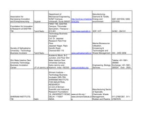 Contact-Details-of-TBIs.xlsx.pdf