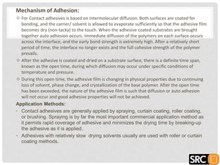 Contact adhesive | PPTX